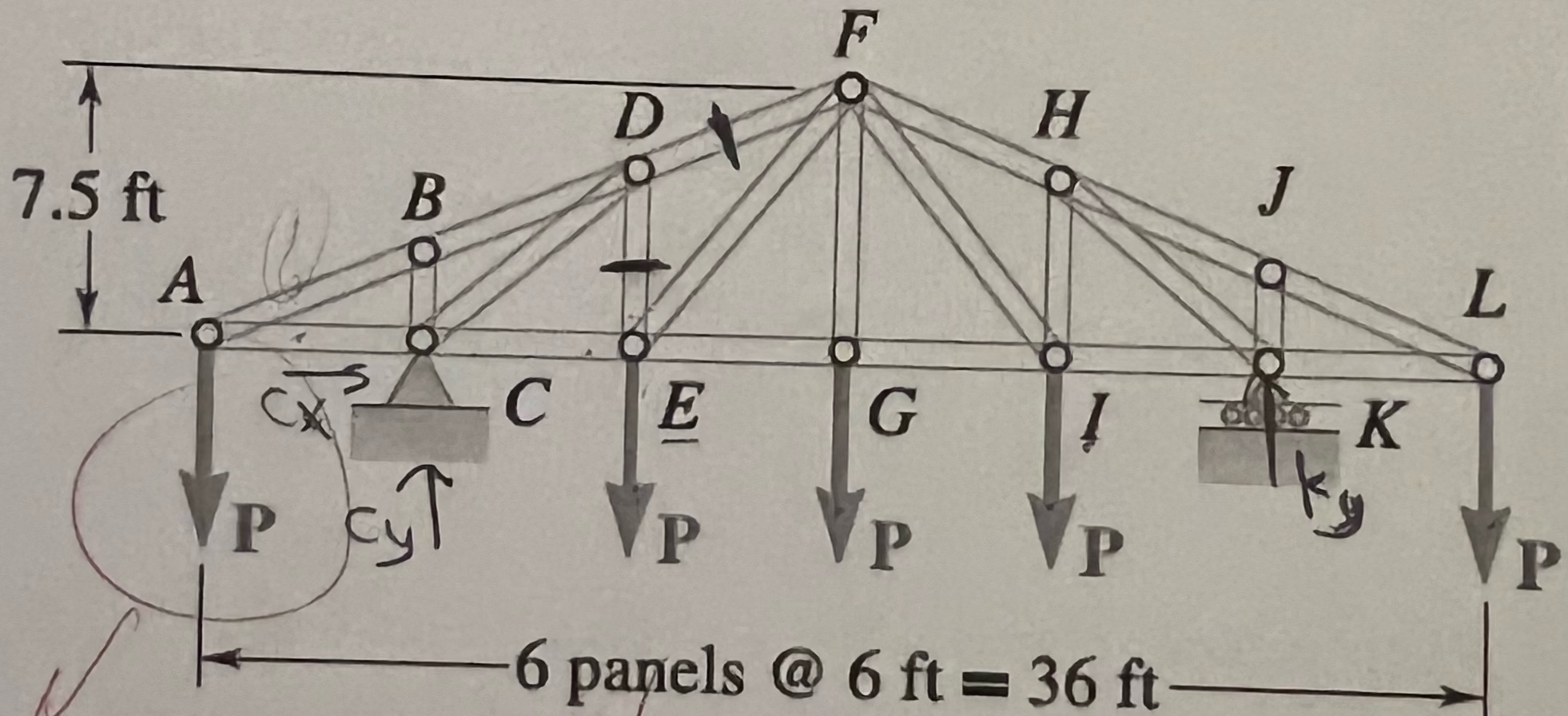 Solved Statics problemDetermine the force in members DE and | Chegg.com