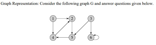 Solved a) Represent the above graph using adj-matrix and | Chegg.com