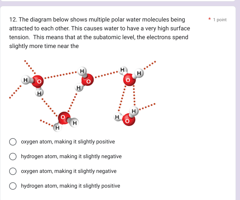 Polar Water Molecule Diagram