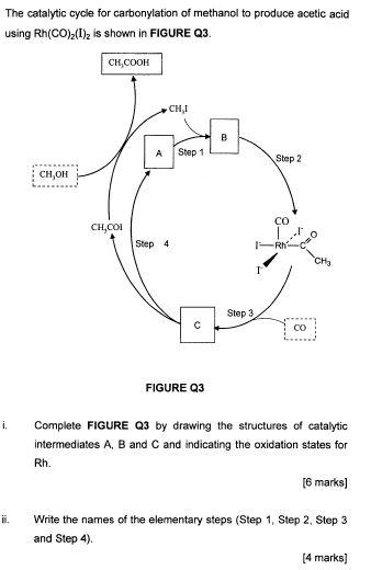 Solved The catalytic cycle for carbonylation of methanol to | Chegg.com