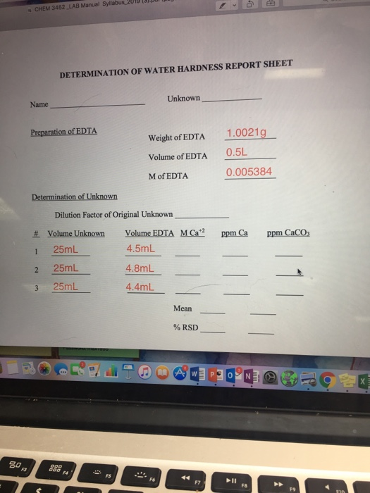 Solved CHEM 3452 LAB Manual Syllabus 2014 (3) Jul | Chegg.com