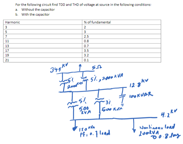 For the following circuit find TDD and THD of voltage | Chegg.com