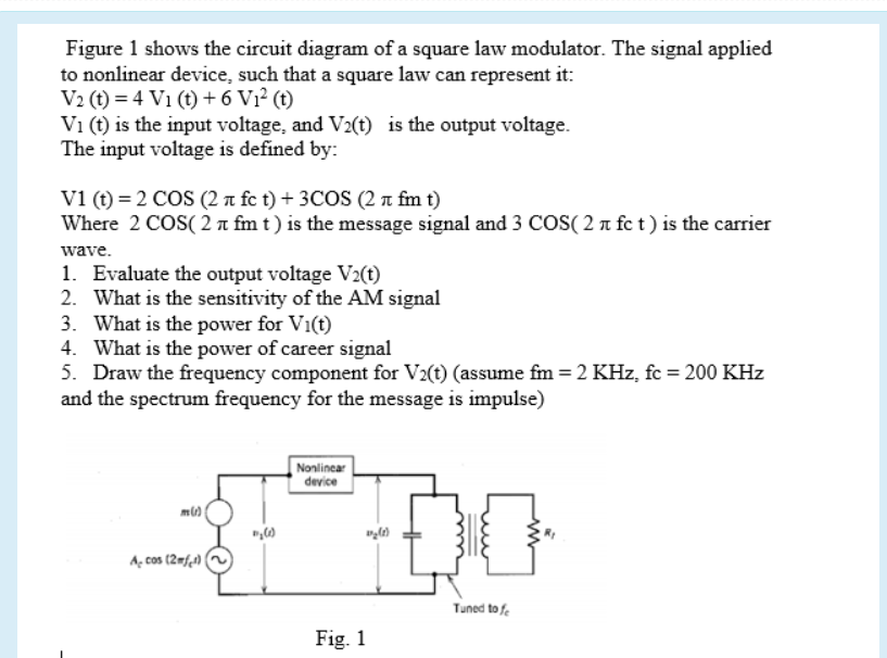 Solved Figure 1 shows the circuit diagram of a square law | Chegg.com
