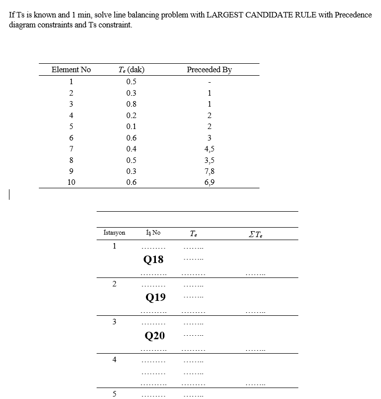 If Ts is known and 1 min, solve line balancing | Chegg.com