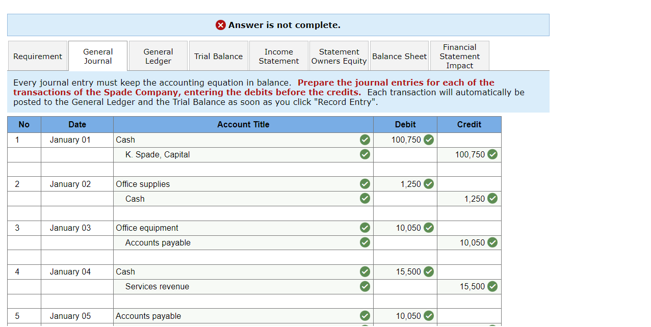 Solved Answer is not complete. very journal entry must keep | Chegg.com