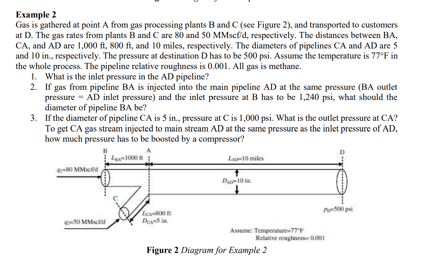 Solved Example 2 Gas is gathered at point A from gas | Chegg.com
