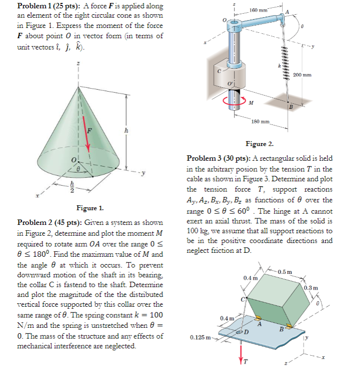 Solved 160 mm Problem 1 (25 pts): A force Fis applied along | Chegg.com