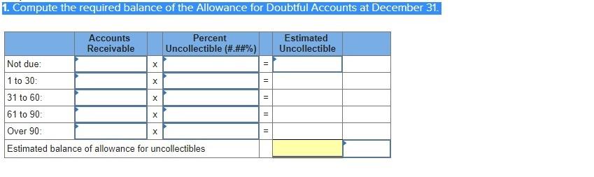 Solved On December 31, Jarden Co.'s Allowance for Doubtful | Chegg.com