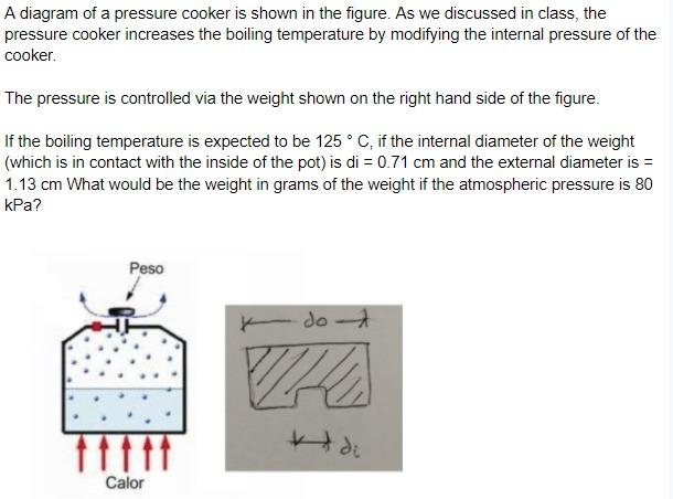 Solved A diagram of a pressure cooker is shown in the | Chegg.com