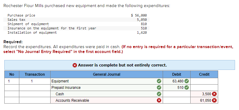 Solved Rochester Flour Mills purchased new equipment and | Chegg.com