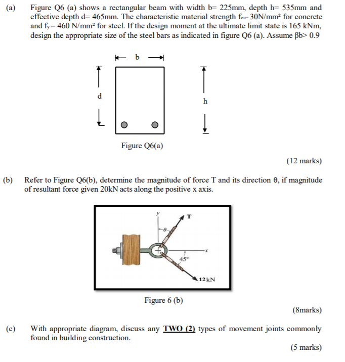 Rectangular Beam Effective Depth - The Best Picture Of Beam