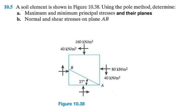 Solved 10.5 A soil element is shown in Figure 10.38. Using | Chegg.com