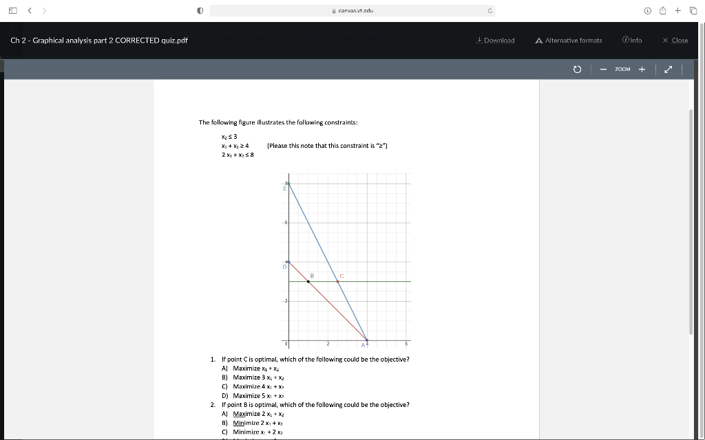 Solved o canvas.vt.edu U + c Ch 2 - Graphical analysis part | Chegg.com