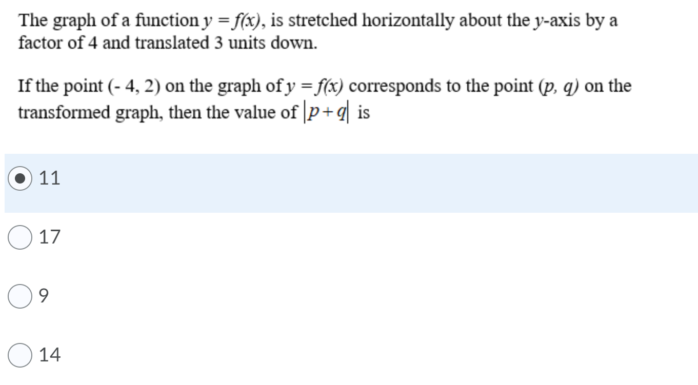 Solved The graph of a function y = f(x), is stretched | Chegg.com