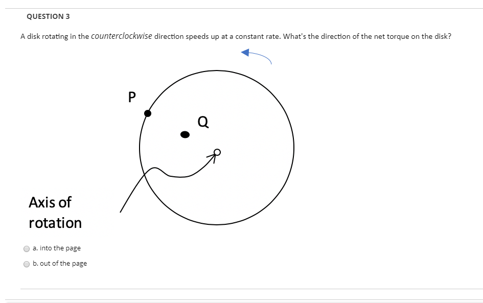 Solved QUESTION 3 A disk rotating in the counterclockwise | Chegg.com