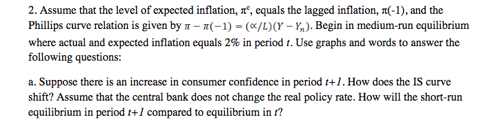 2. Assume that the level of expected inflation, Tº, | Chegg.com