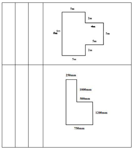 Solved 1. By using the correct format of setting down the | Chegg.com