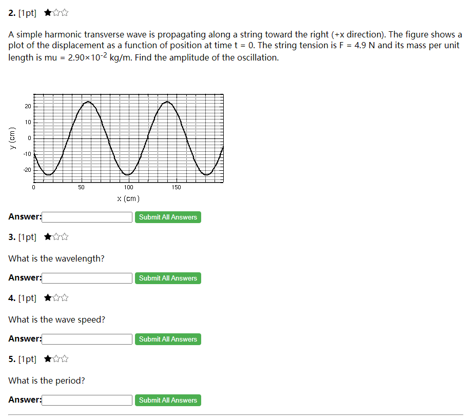 Solved A simple harmonic transverse wave is propagating | Chegg.com