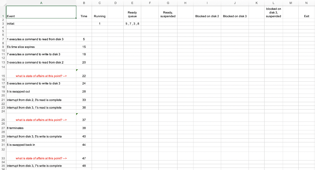 Solved I am posting this for the third time so read | Chegg.com