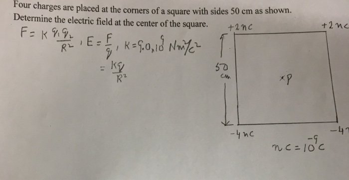 Solved Four charges are placed at the corners of a square | Chegg.com