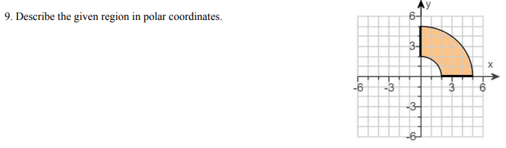 Solved 9. Describe the given region in polar coordinates. 7 | Chegg.com