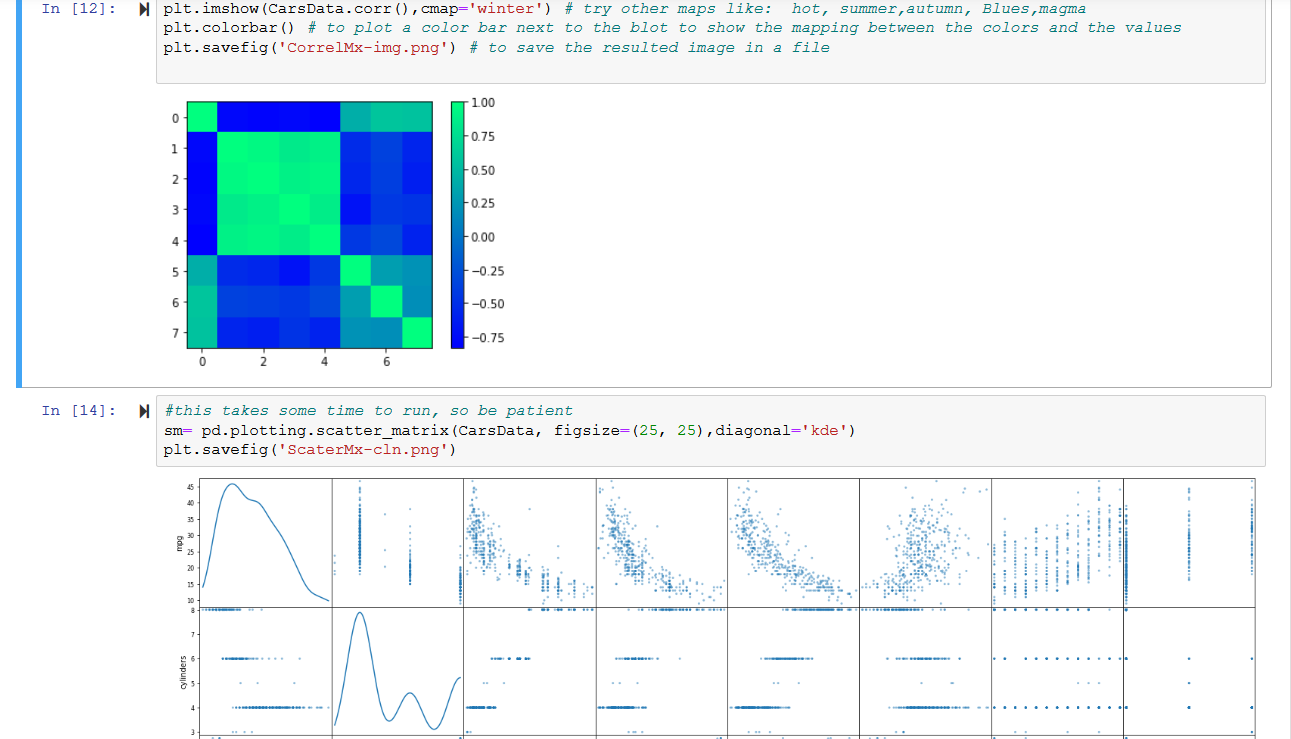 In [24]: Nimport pandas as pd import | Chegg.com