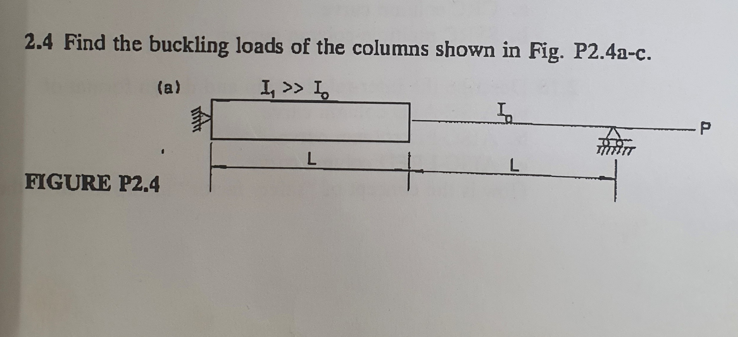 Solved 2.4 Find the buckling loads of the columns shown in | Chegg.com