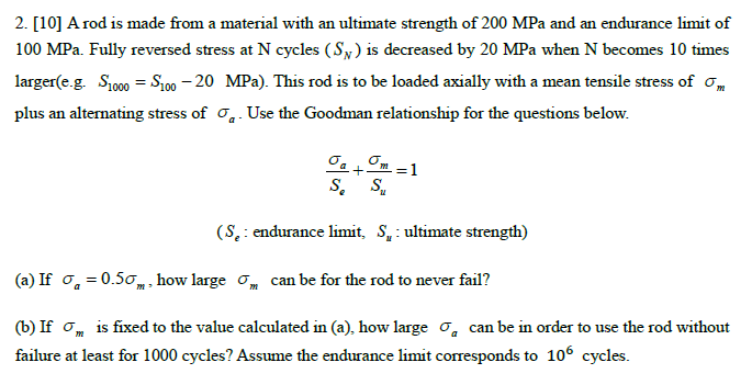 Solved 2. [10] A rod is made from a material with an | Chegg.com