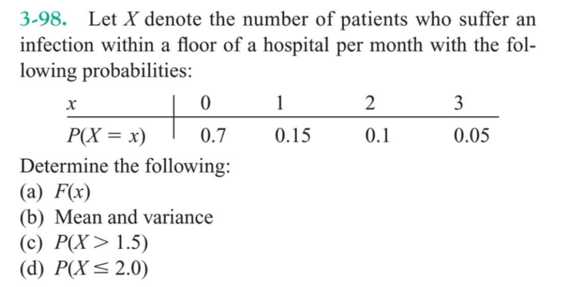 Solved 1 3-98. Let X denote the number of patients who | Chegg.com