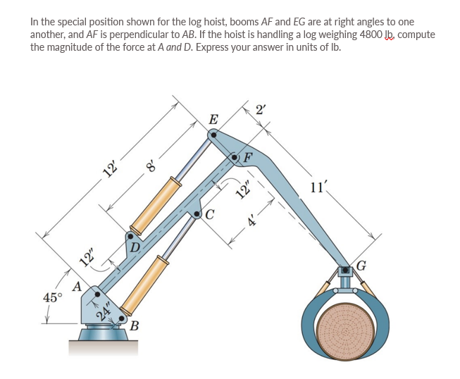 Solved In the special position shown for the log hoist, | Chegg.com