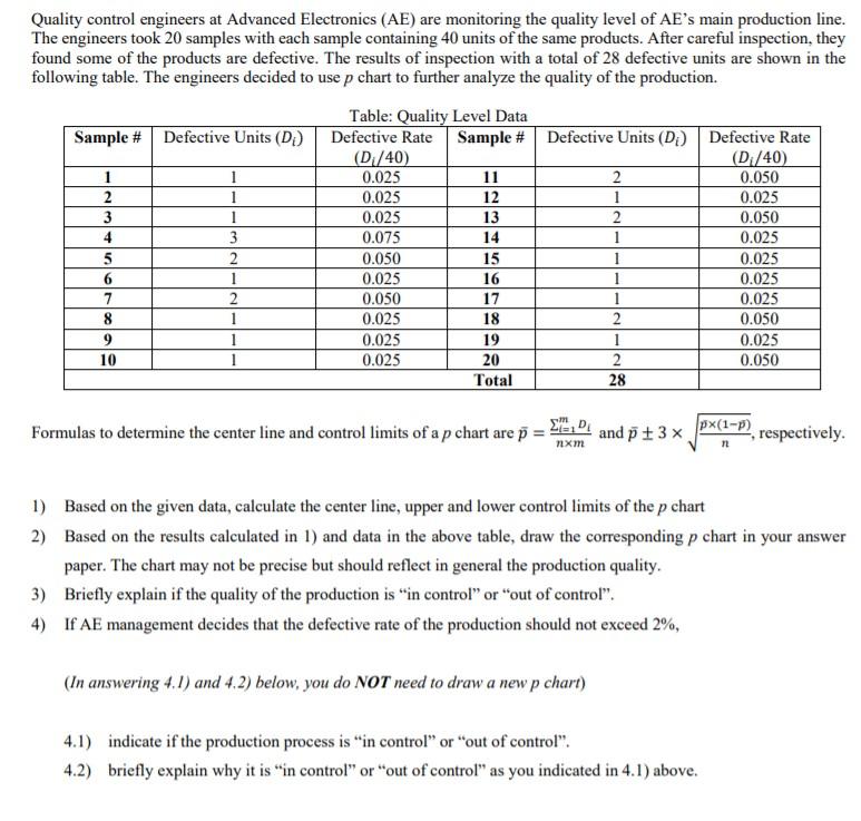 Solved Quality control engineers at Advanced Electronics | Chegg.com