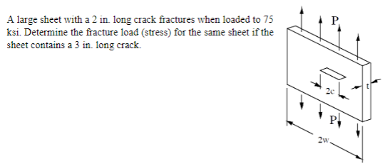 Solved A large sheet with a 2 in long crack fractures when | Chegg.com