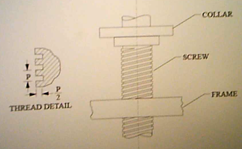 Solved See the picture attached for thread details A double | Chegg.com