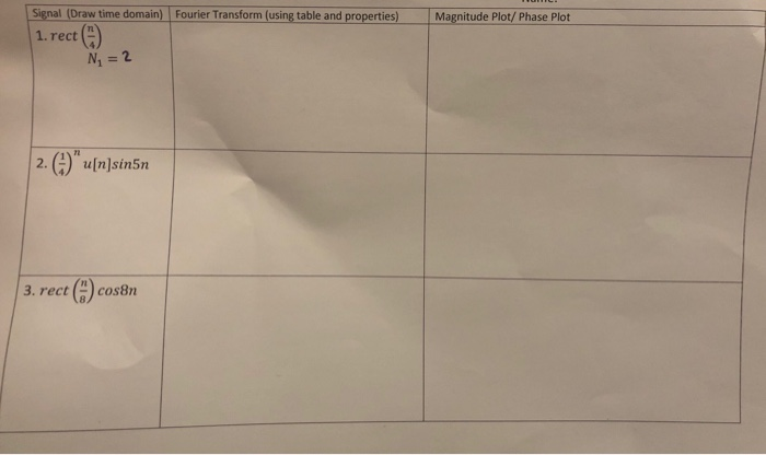 Solved Signal (Draw time domain) Fourier Transform (using | Chegg.com