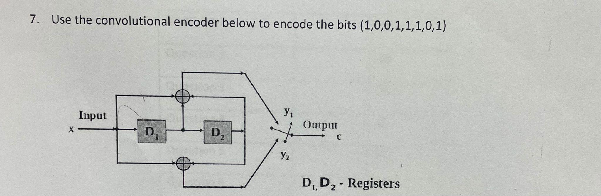 Solved 7. Use the convolutional encoder below to encode the | Chegg.com