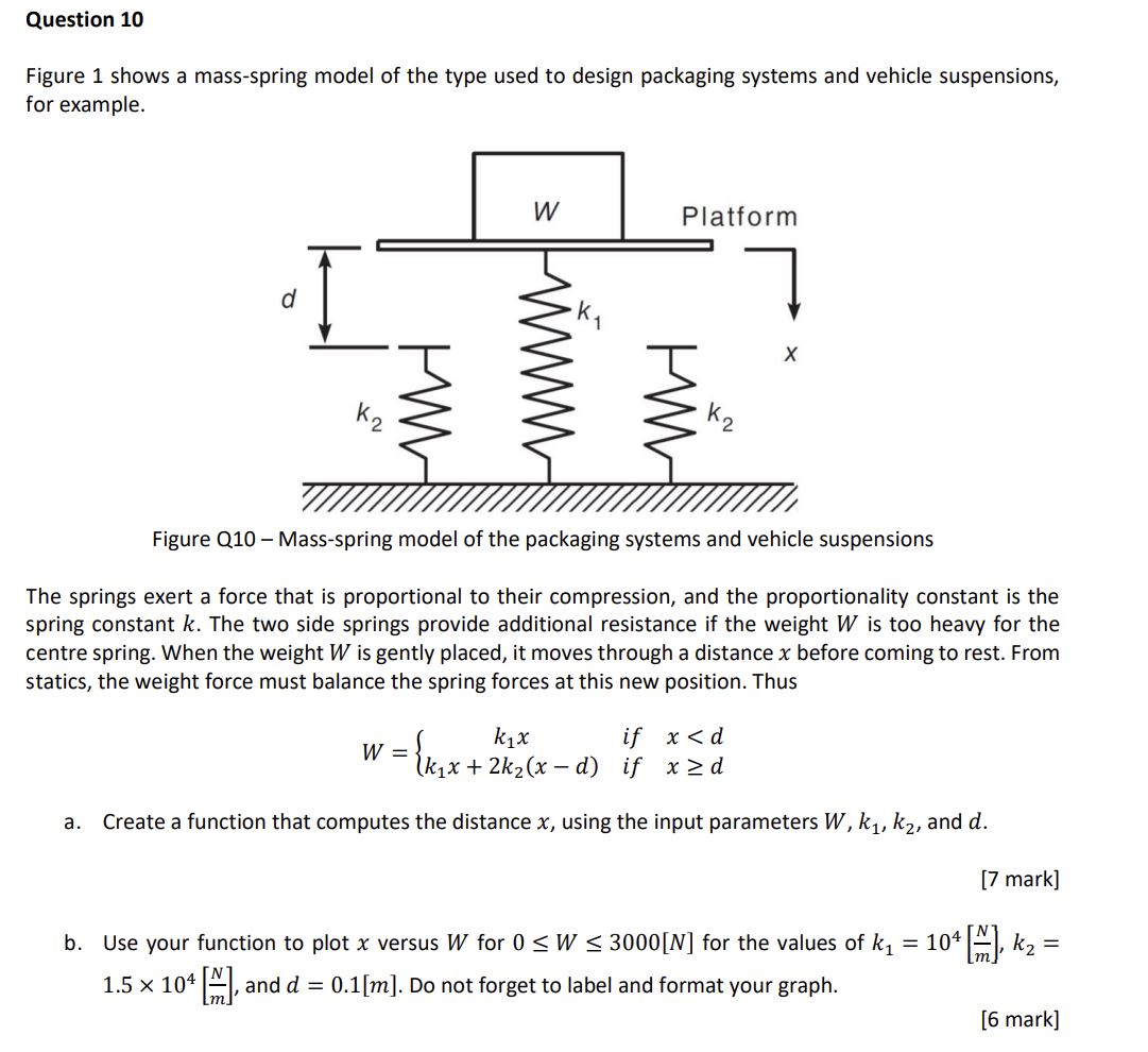 Solved Figure 1 ﻿shows a mass-spring model of the type used | Chegg.com