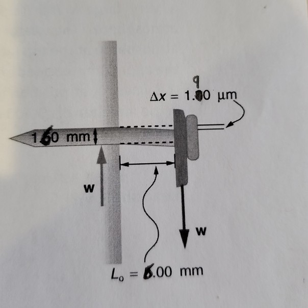 Solved 10. The shear modulus of a plastic nail is 2.45x10 | Chegg.com