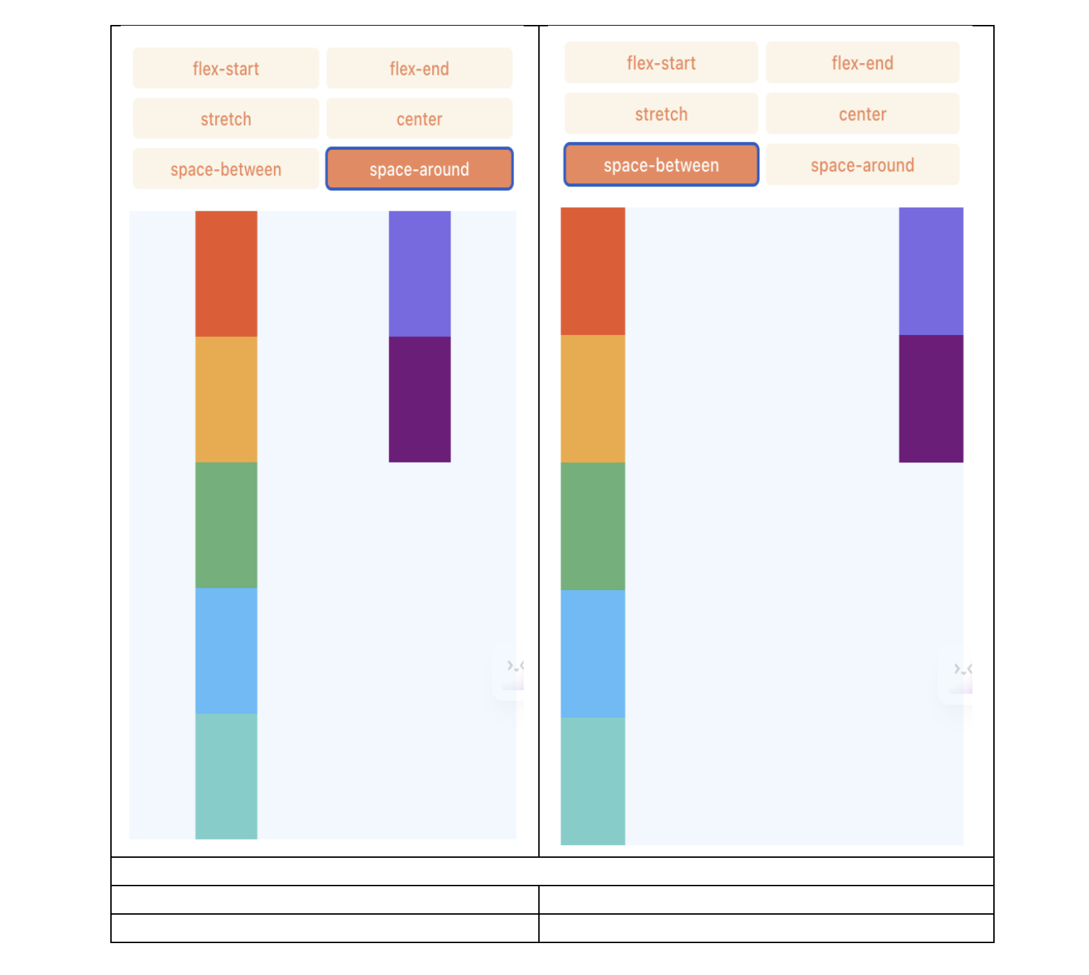 Solved Q 1 Write Css Style Javascript Using Flexbox 15 