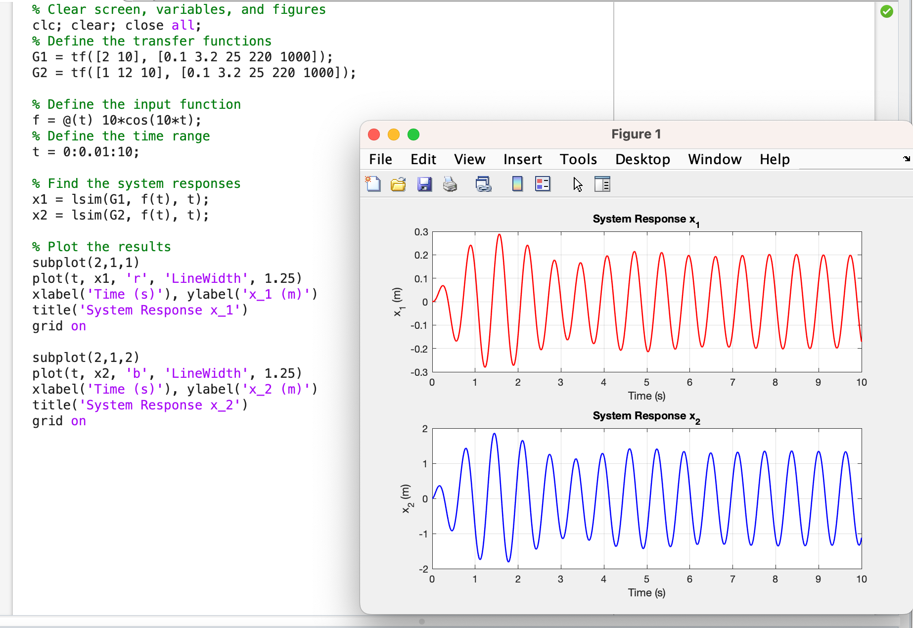 Solved Consider the TMD system below where m1 is the mass of | Chegg.com