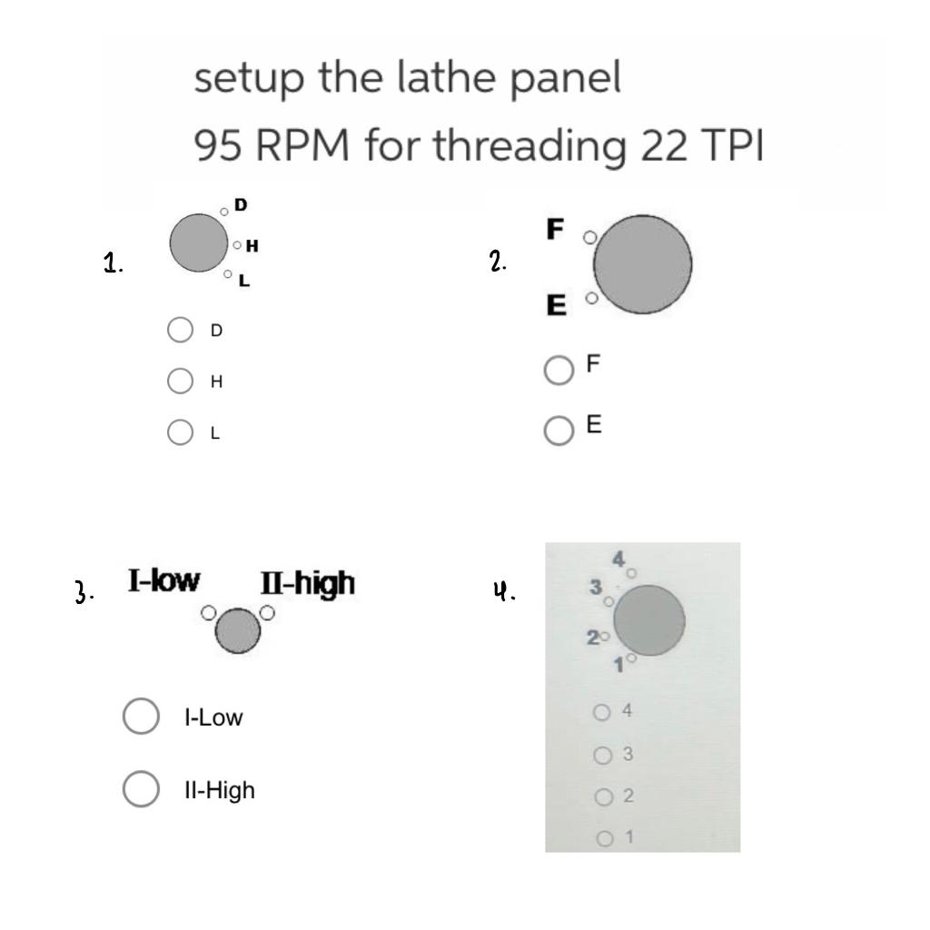 Solved setup the lathe panel 95 RPM for threading 22 TPI 1. | Chegg.com