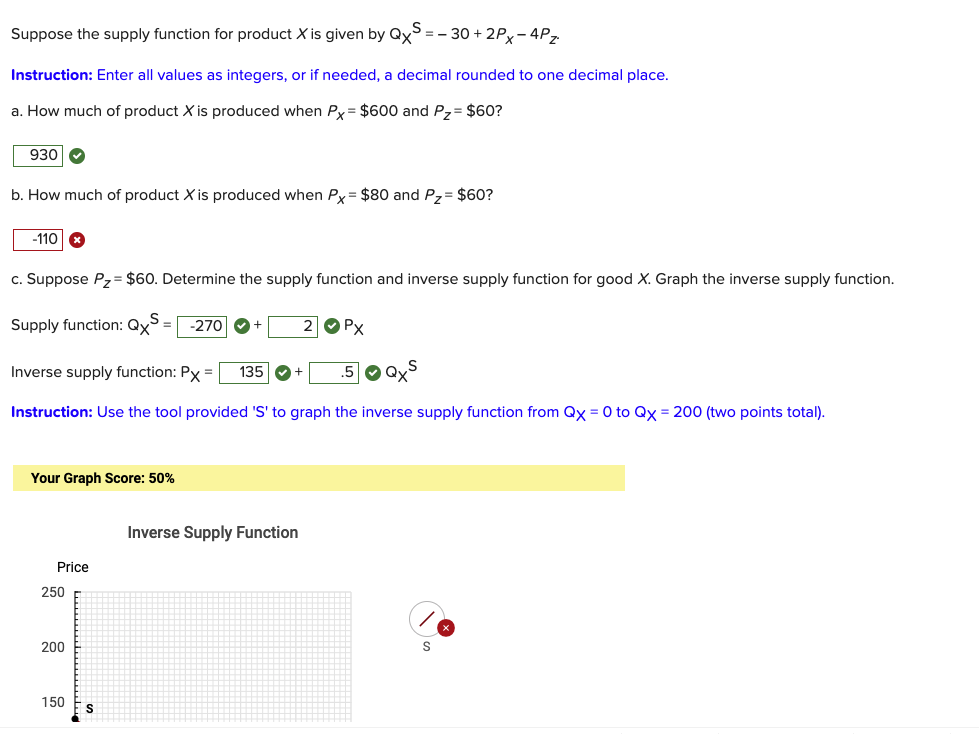 Solved Suppose the supply function for product X is given by | Chegg.com
