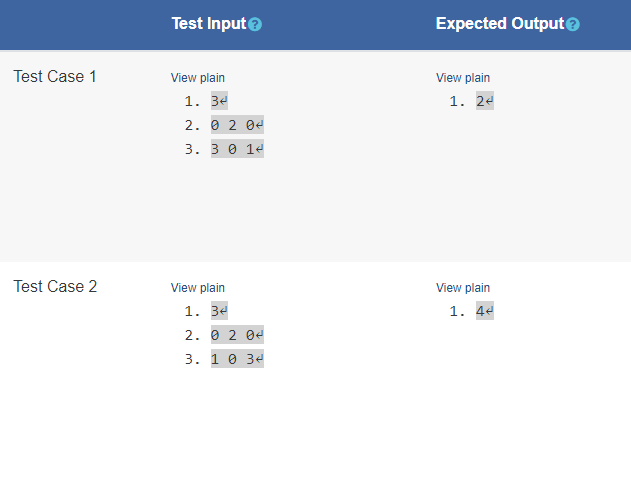 Solved Create a program in C++: Description Alex is playing | Chegg.com