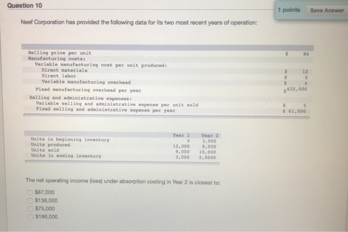 Solved Question 10 1 pointsSave Answer Neef Corporation has | Chegg.com Solved Question 10 1 pointsSave Answer Neef Corporation has | Chegg.com