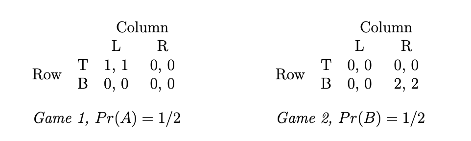 Solved Consider the following static Bayesian game: 1. | Chegg.com