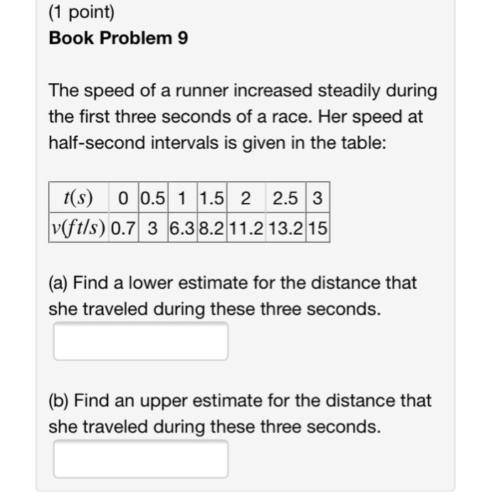Solved (1 point) Book Problem 6 Estimate the area under the | Chegg.com