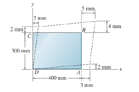 Solved Determine the average normal strain along diagonal | Chegg.com