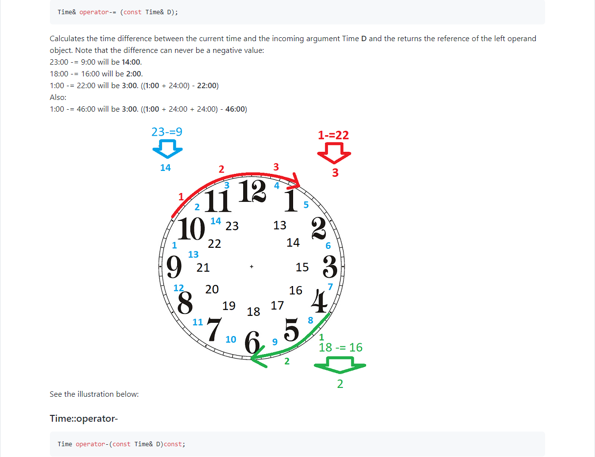 Could you help me with this? This is C++. I really | Chegg.com