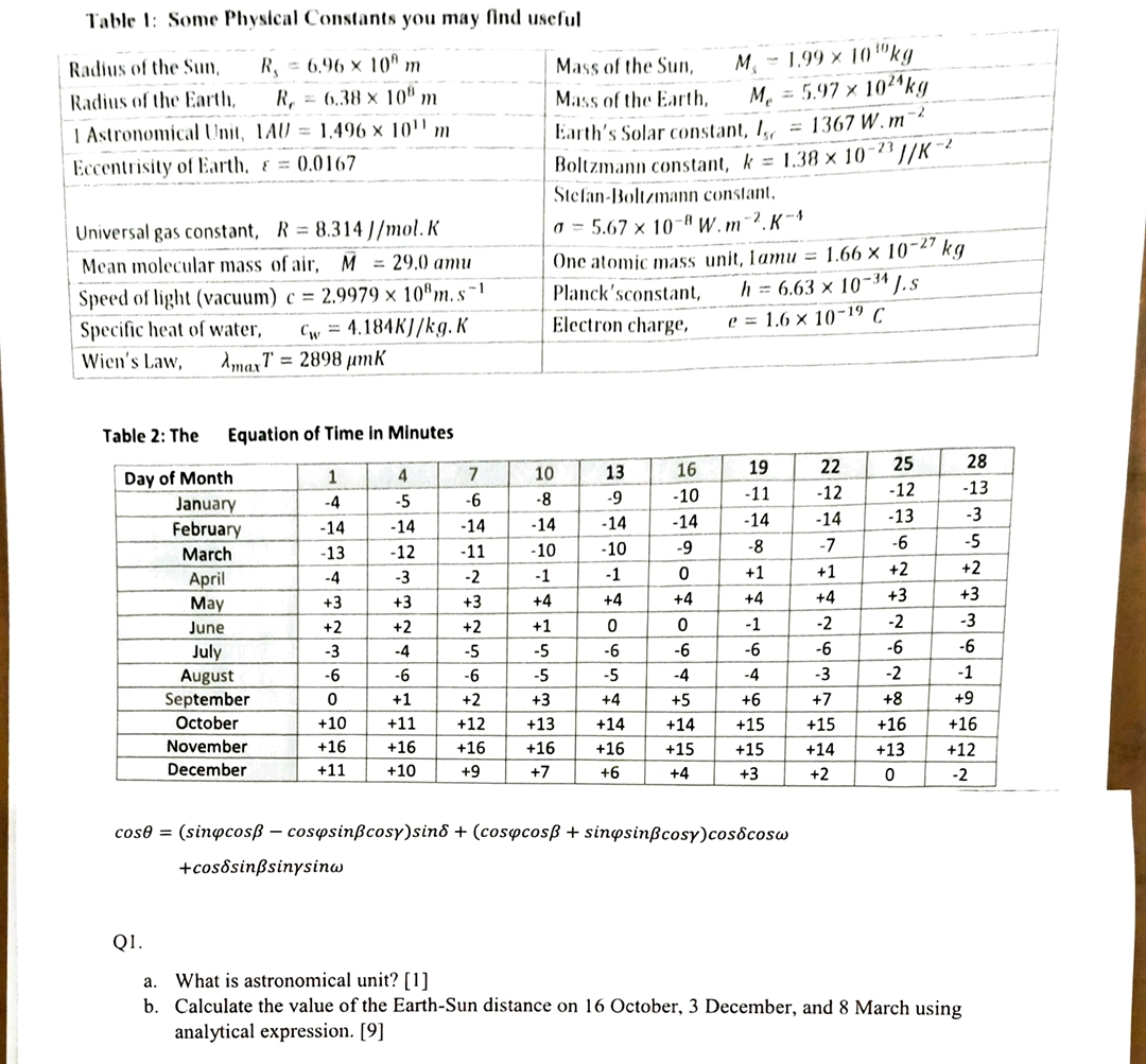 Solved Table 1: Some Physical Constants you may find useful | Chegg.com