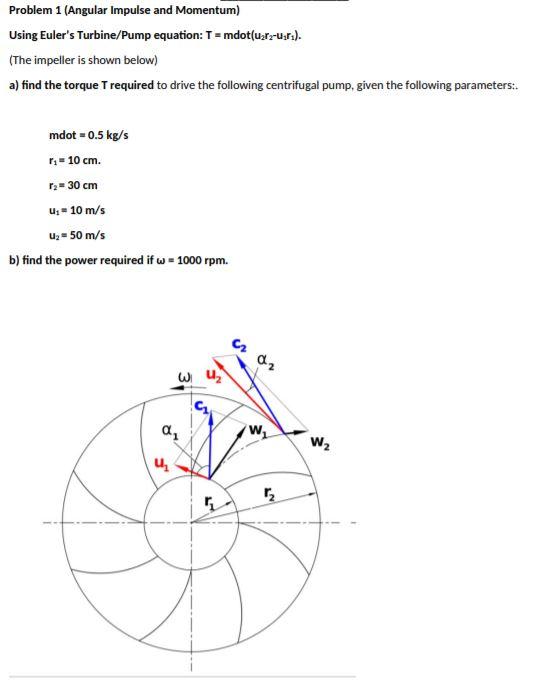 Solved Problem 1 (Angular Impulse and Momentum) Using | Chegg.com