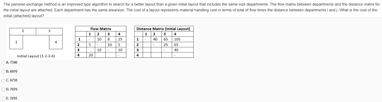 Solved The pairwise exchange method is an improved type | Chegg.com